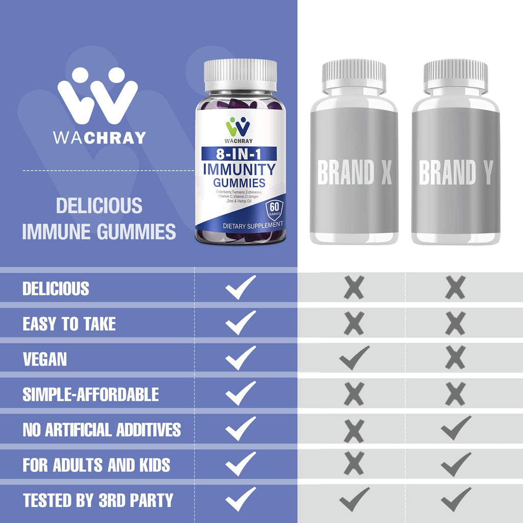 herbal elderberry extract for wellness