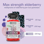 herbal elderberry gummies for cold season