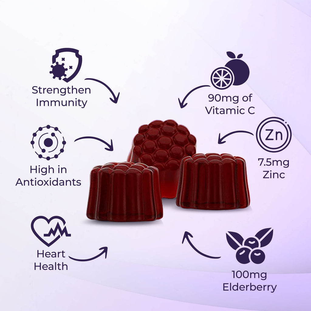 herbal elderberry gummies for daily use