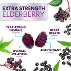 herbal elderberry gummies for immunity
