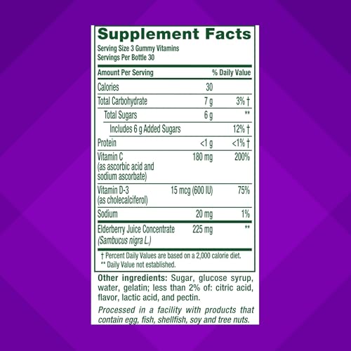 herbal elderberry supplements for better health