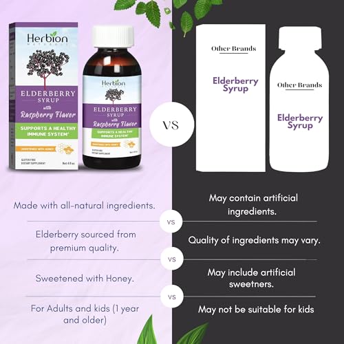 herbal elderberry syrup for cold relief