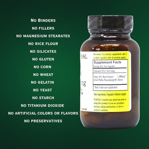 Herbal Elixirs for Daily Vitality