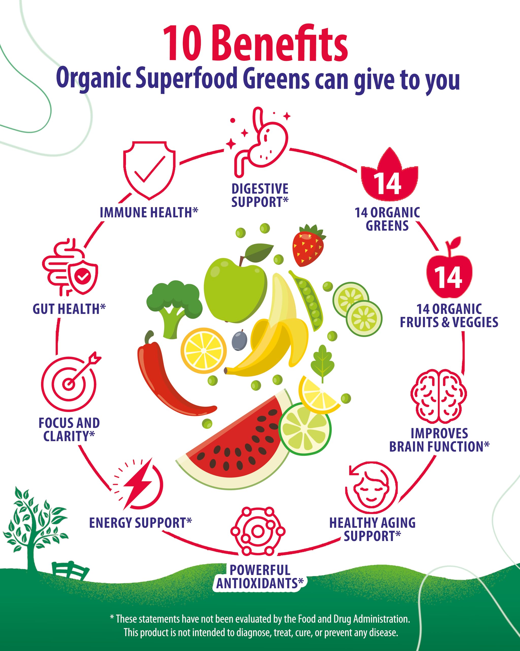 herbal energy boost supplements
