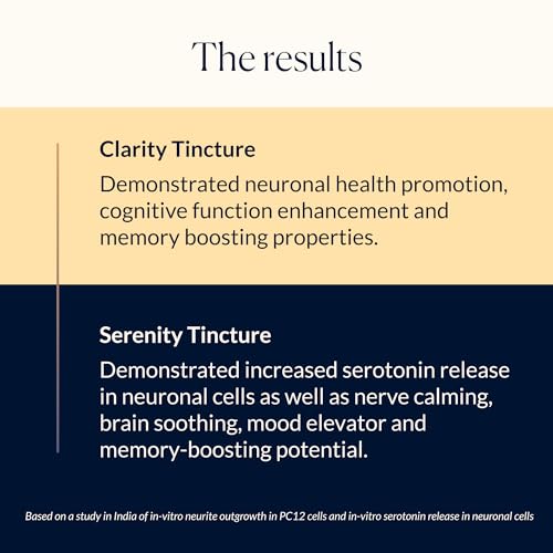 Herbal energy boost with Clarity Tincture