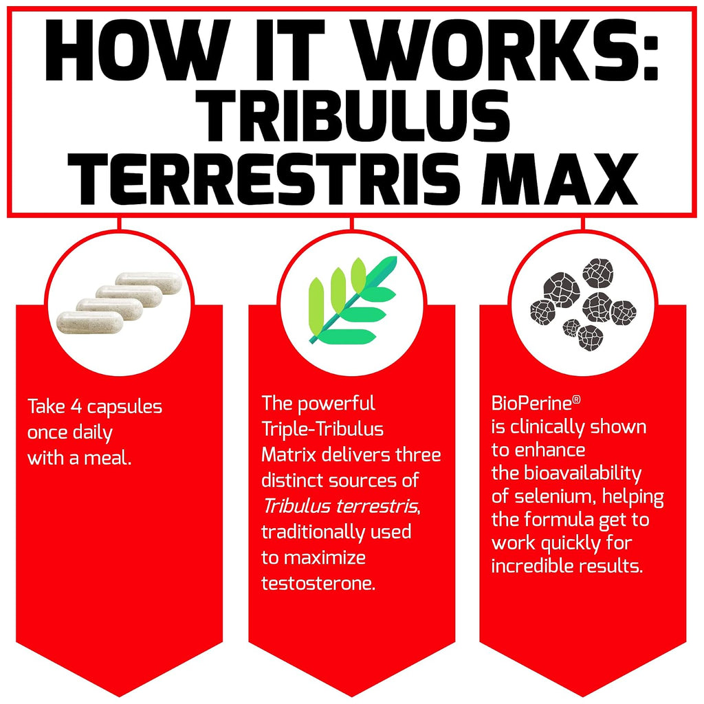 Herbal energy booster capsules
