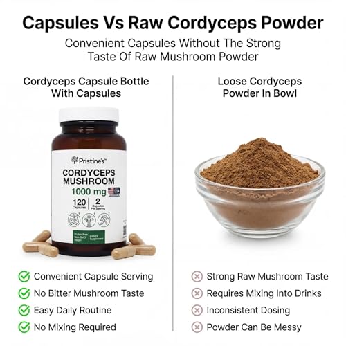 Herbal energy booster with mushrooms