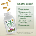 herbal extract for liver wellness
