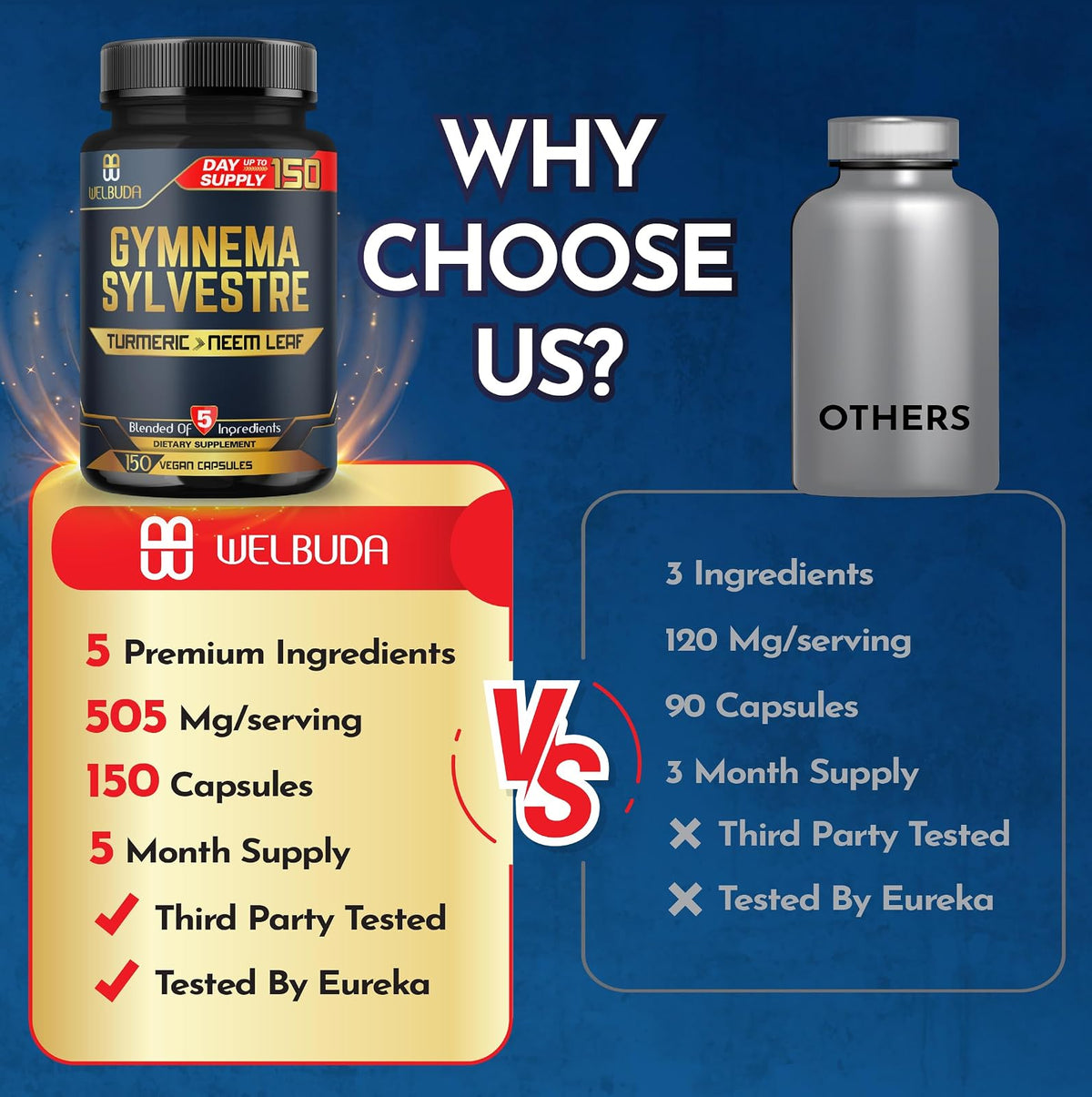 herbal extract for sugar cravings