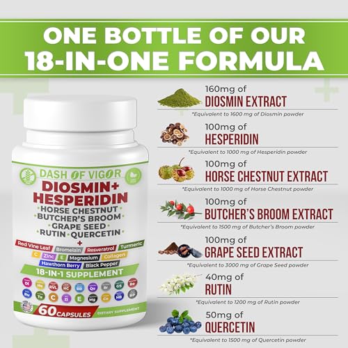 herbal extracts for circulation