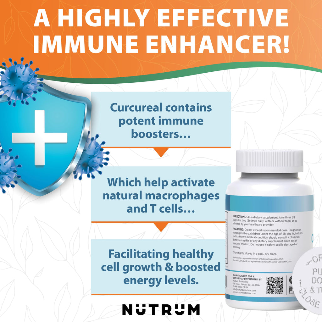 herbal extracts in curcumin formula