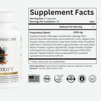 Herbal formula for body detox