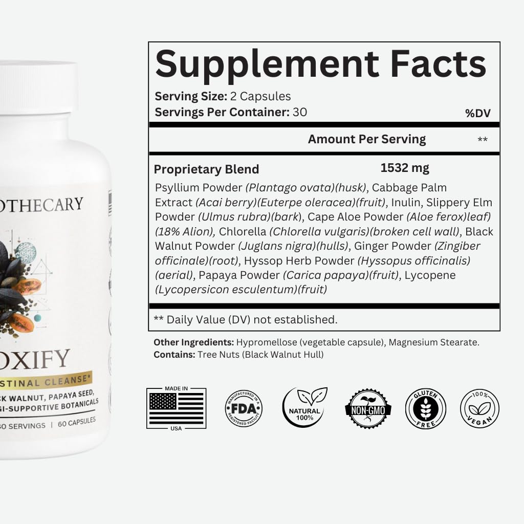 Herbal formula for body detox