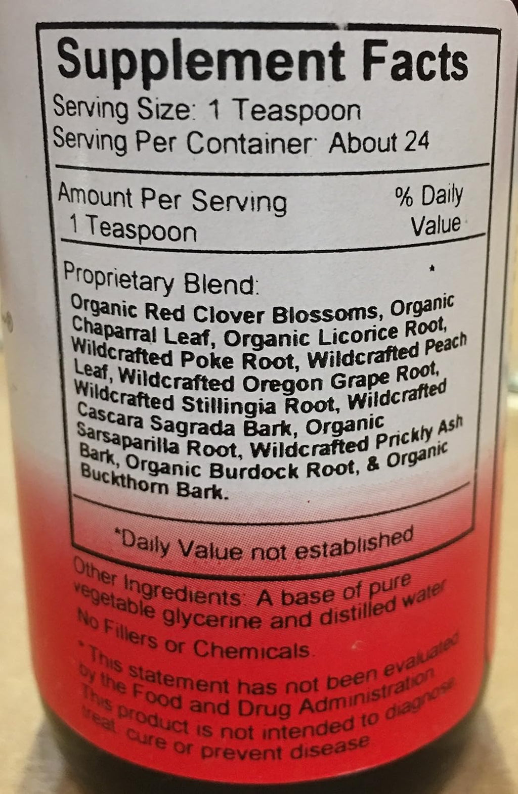 herbal formula for detox support