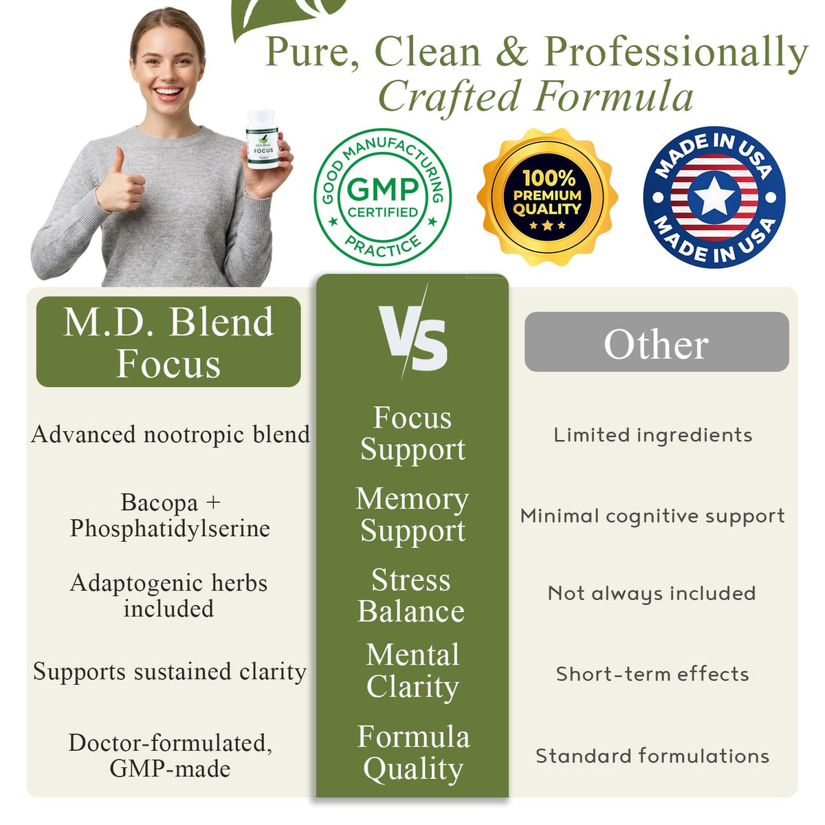 Herbal formula for enhanced memory function