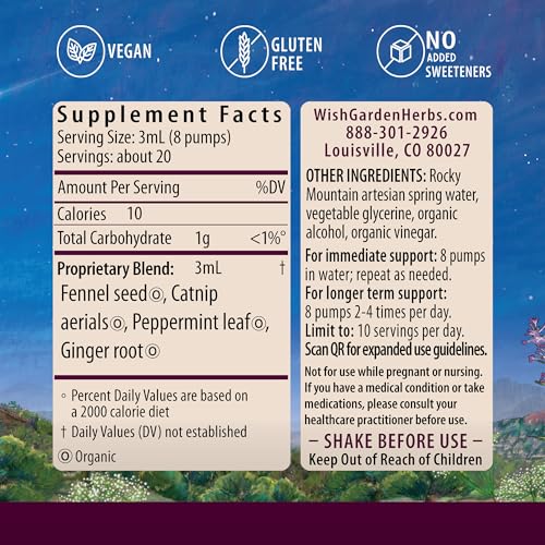 herbal formula for gas and nausea