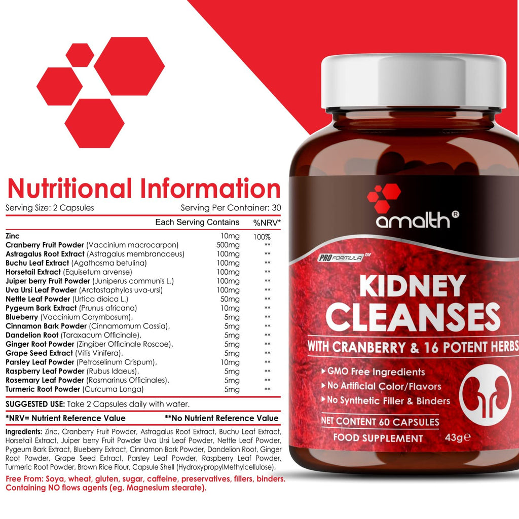 Herbal formula for healthy kidneys