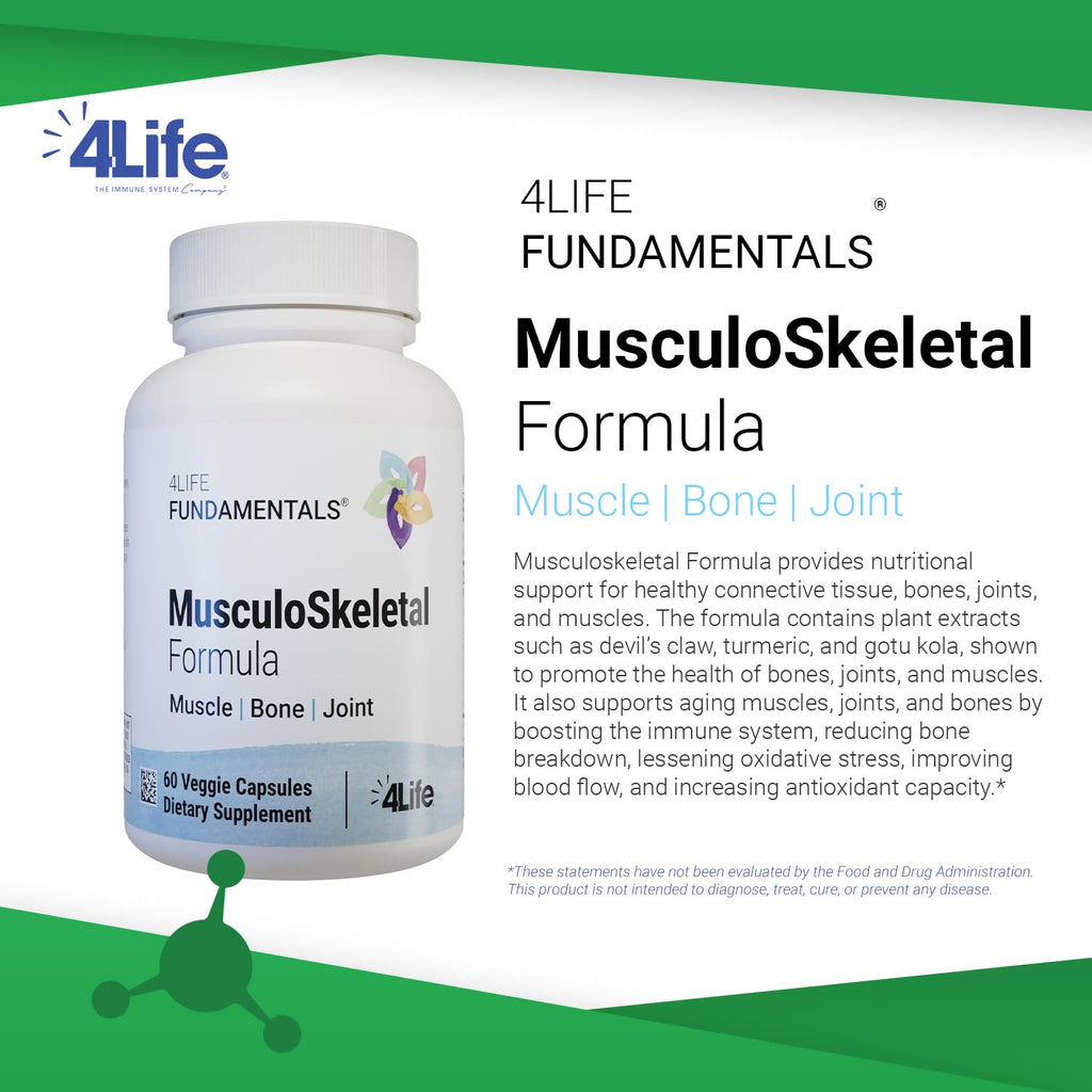 herbal formula for joint health