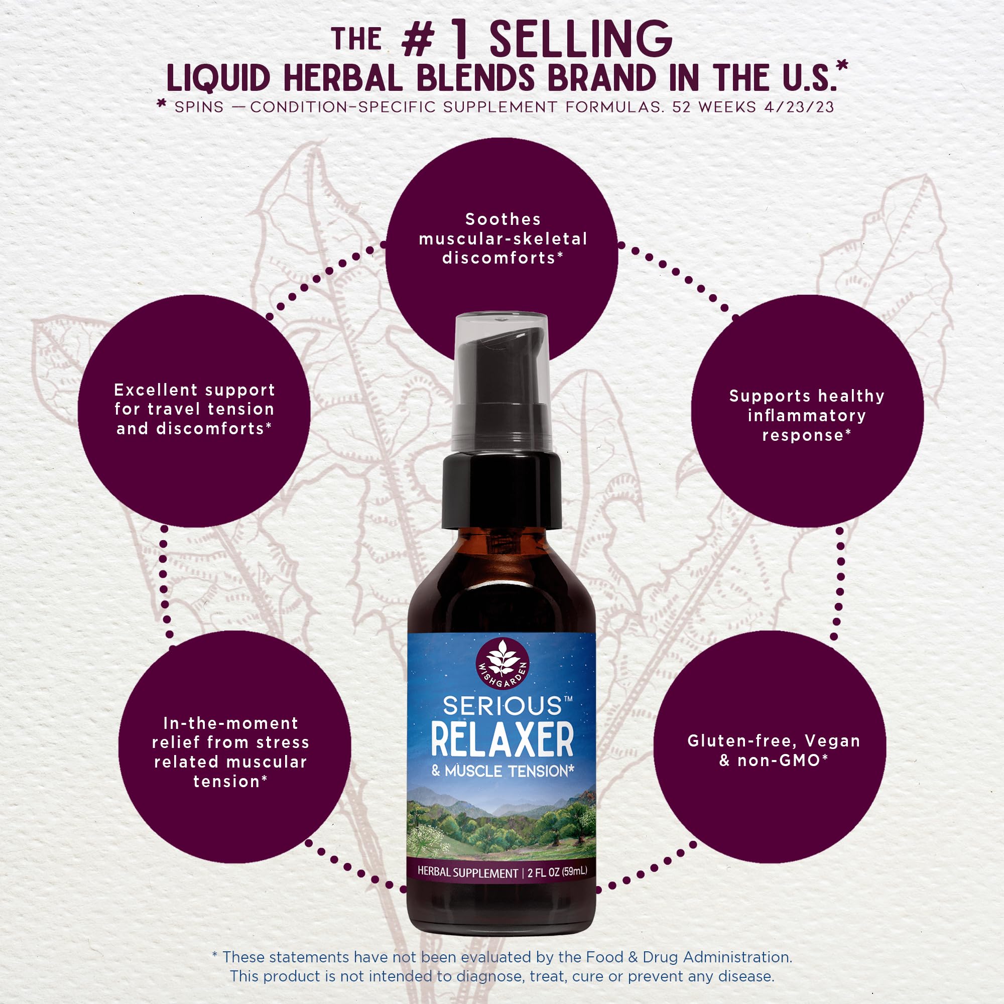 herbal formula for relaxation support