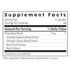 herbal formula for respiratory health