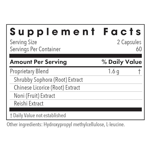 herbal formula for respiratory health