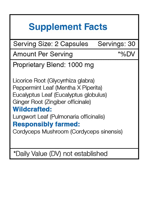 Herbal formula with medicinal mushrooms