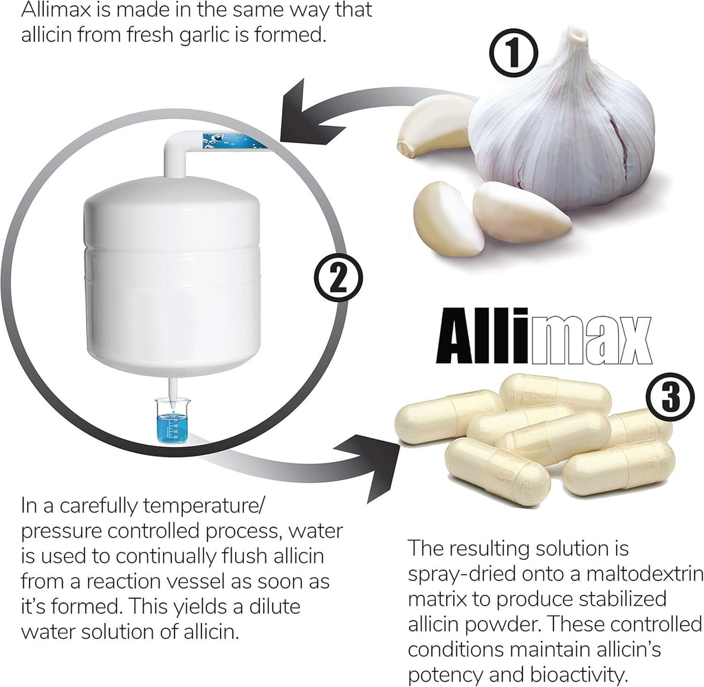 Herbal garlic capsules for digestion