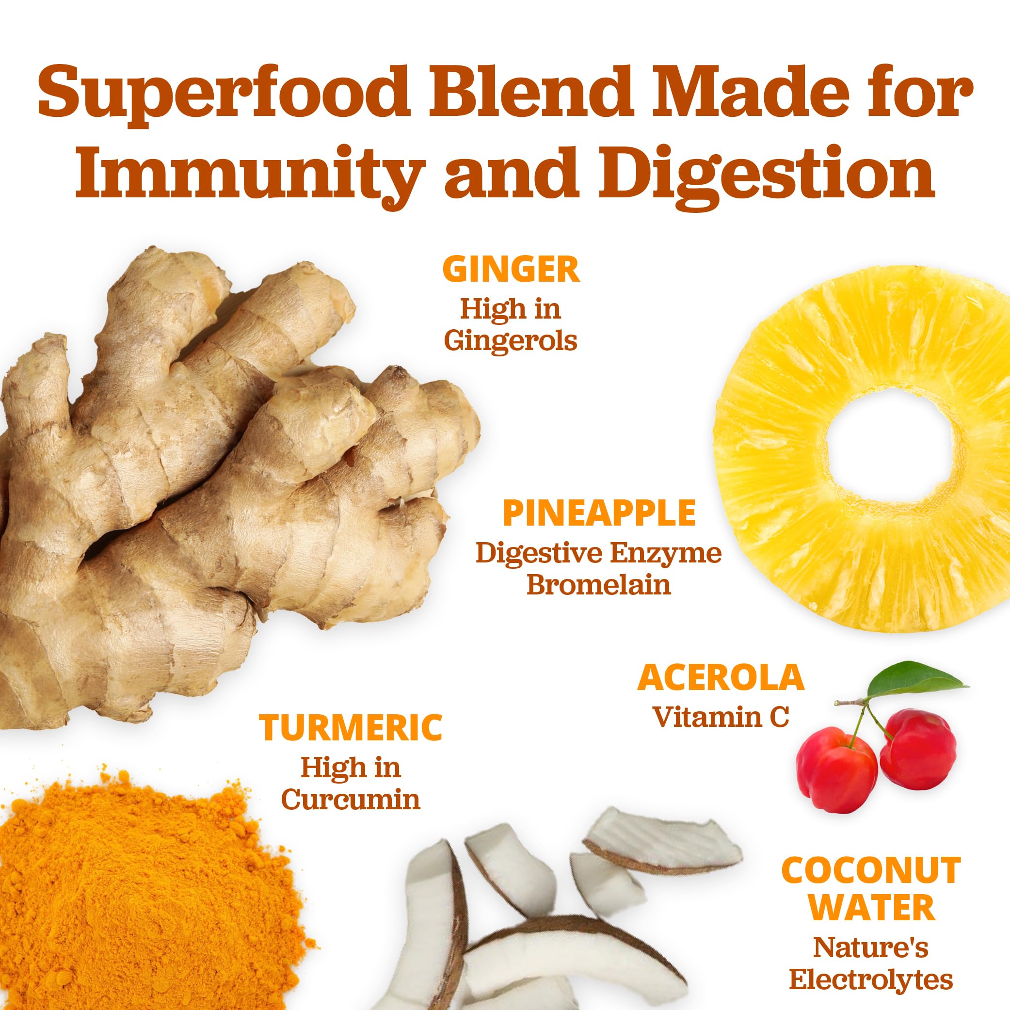 herbal ginger supplement for wellness