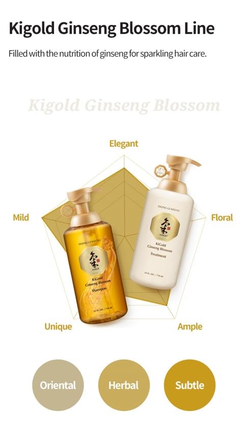 herbal ginseng treatment for damaged hair