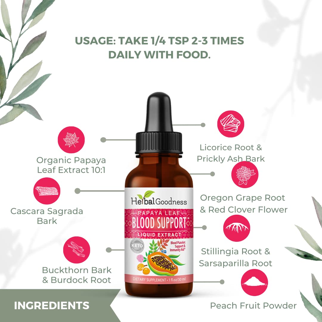 Herbal goodness for blood support