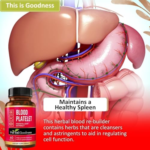 Herbal Goodness herbal supplement benefits