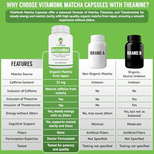 herbal green tea capsules for vitality