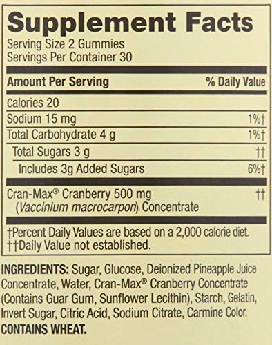 herbal gummies for bladder support