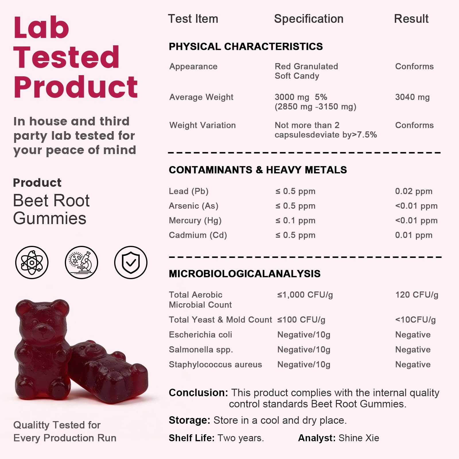 herbal gummies for heart health