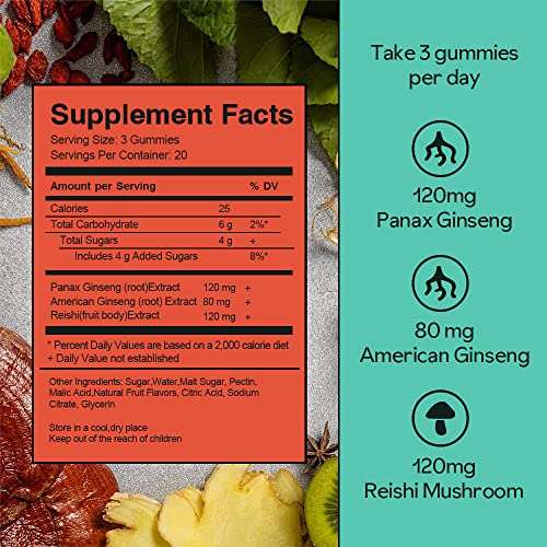 herbal gummies for mental clarity