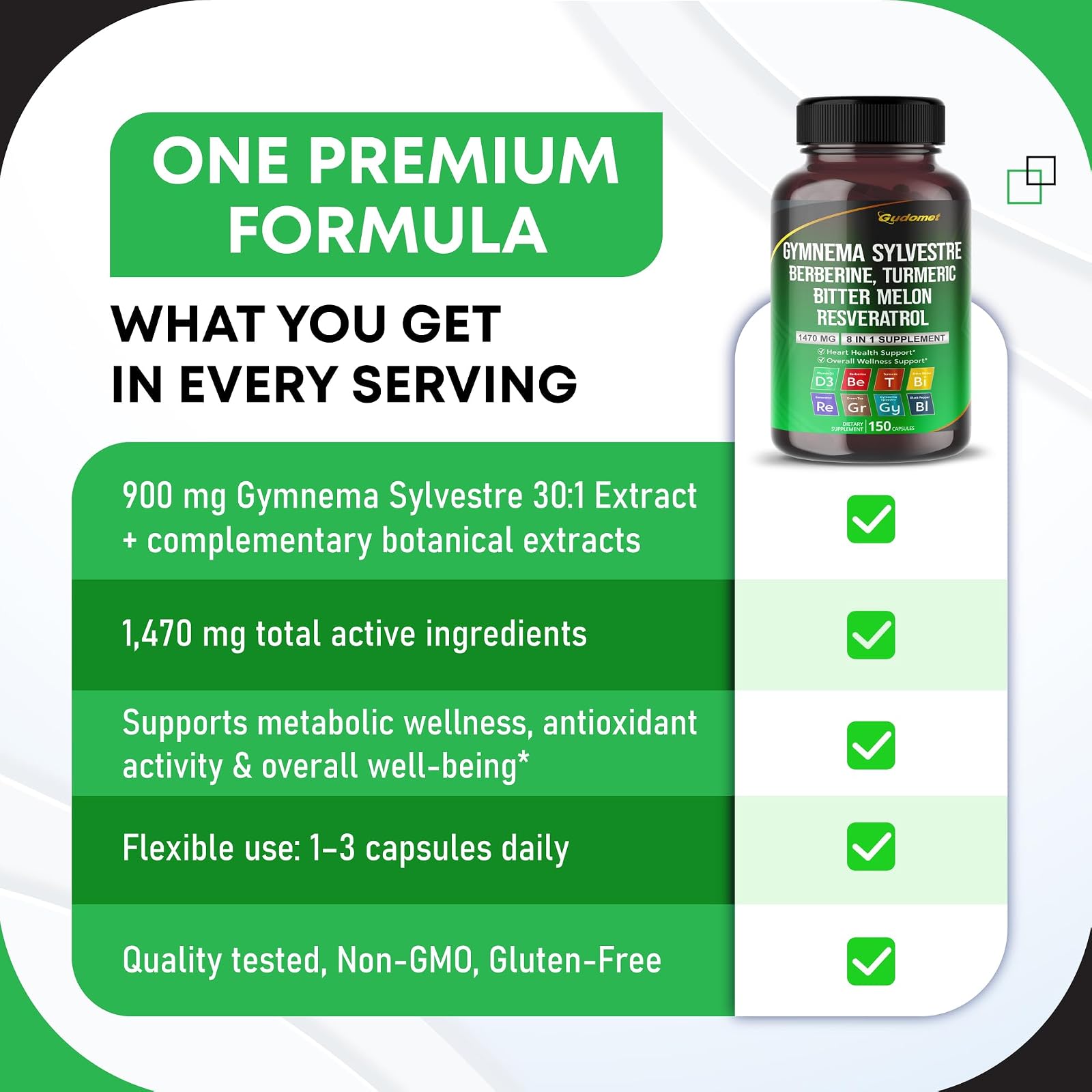 Herbal Gymnema Complex for appetite control