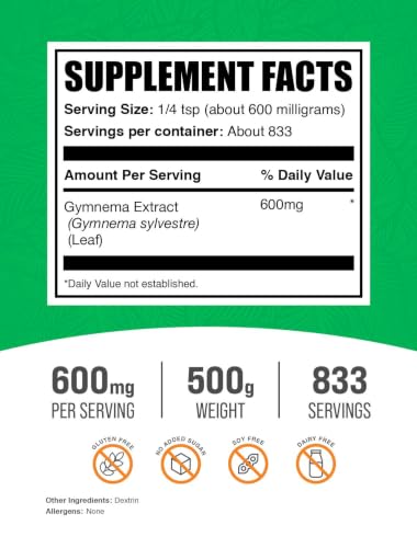 herbal gymnema sylvestre for wellness