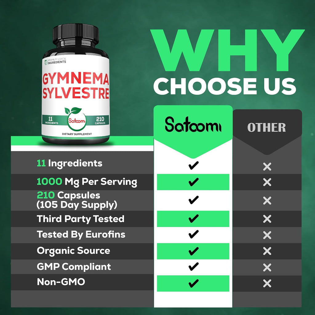 herbal gymnema sylvestre for wellness
