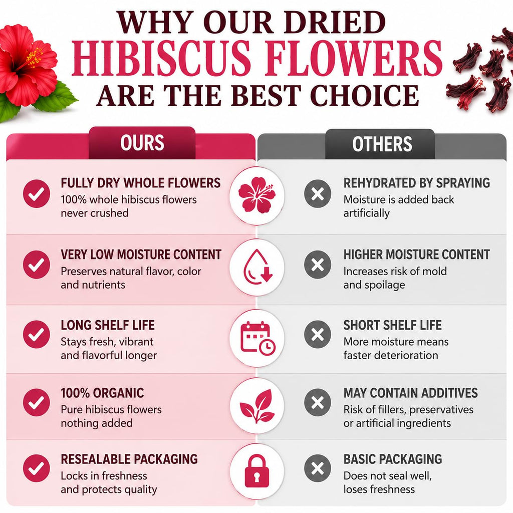 herbal hibiscus tea loose leaf