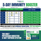 herbal immune booster for wellness