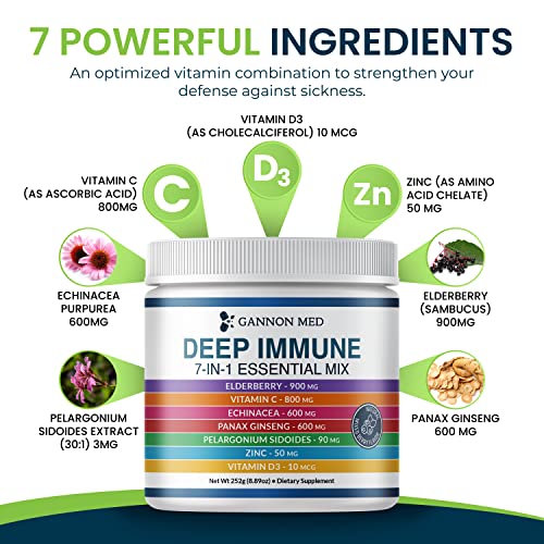 herbal immune defense with echinacea