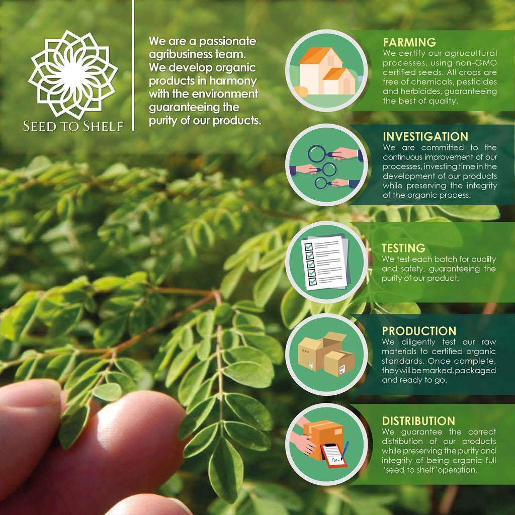 Herbal Immune Elite for natural defence