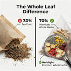 Herbal infusion for calming effects