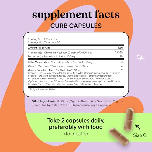 herbal ingredients for appetite control
