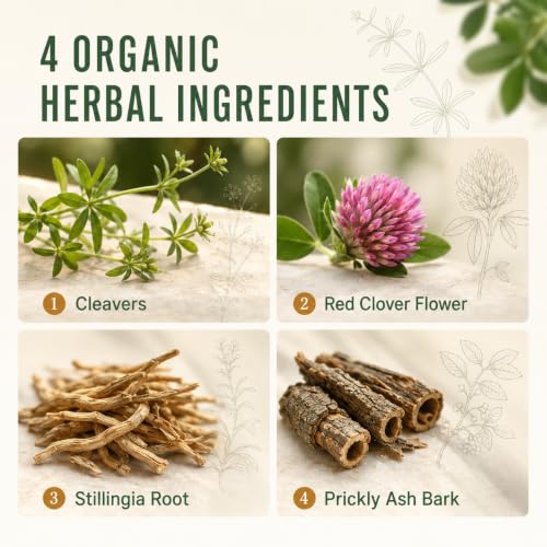 Herbal ingredients for detoxification