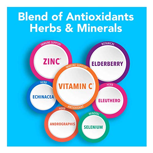 herbal ingredients for immune health