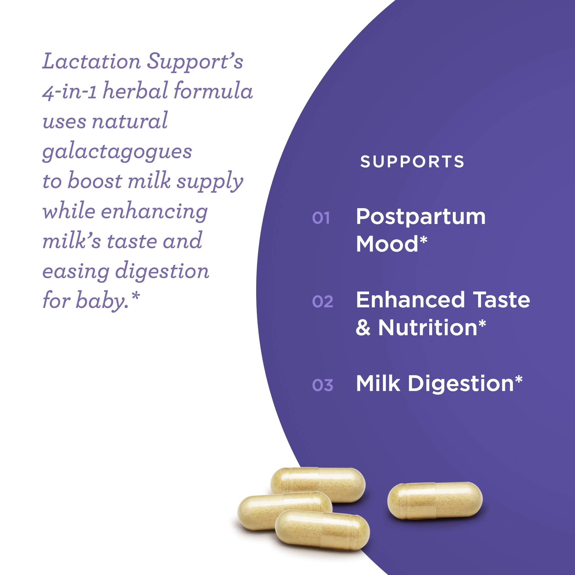Herbal ingredients for lactation enhancement