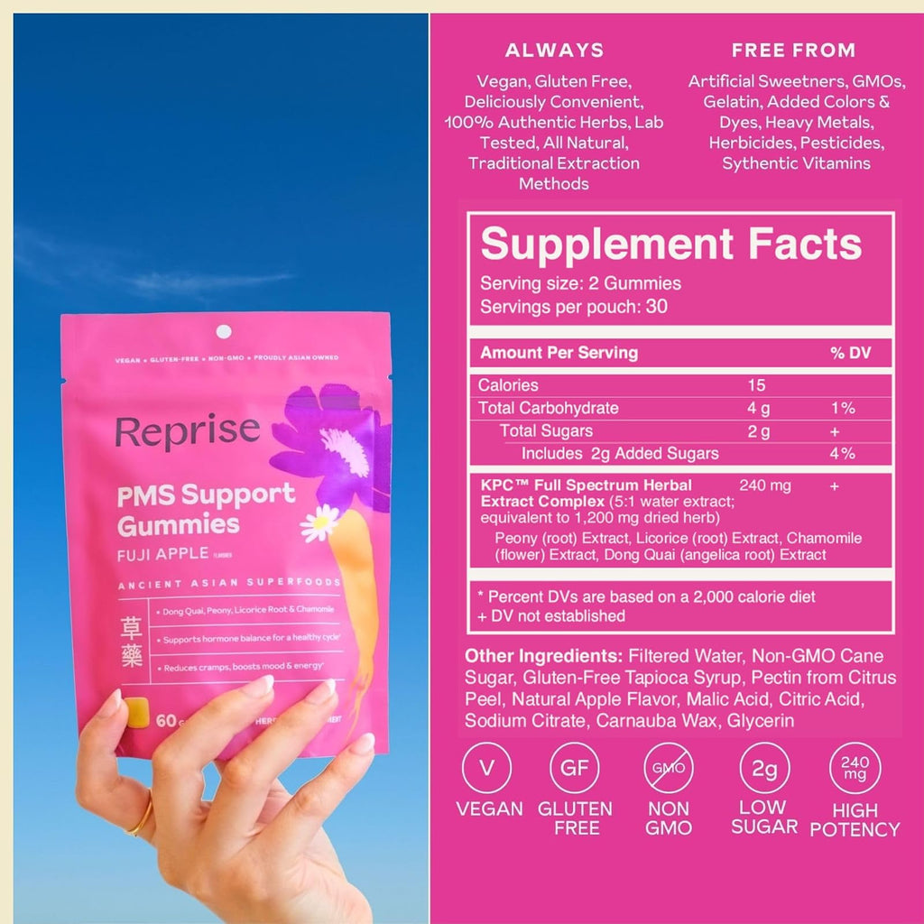 herbal ingredients for menstrual relief