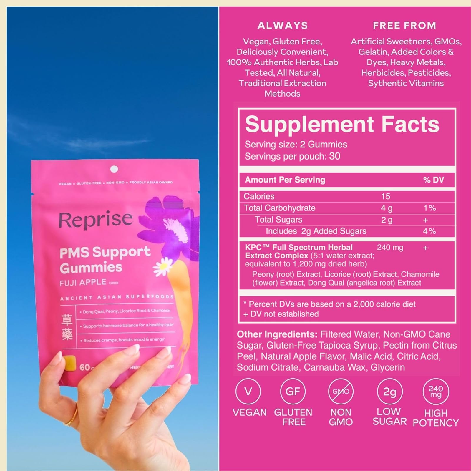 herbal ingredients for menstrual relief