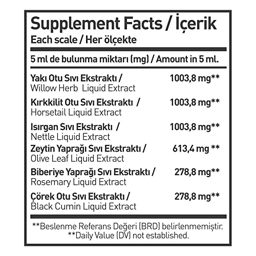 herbal ingredients for prostate health